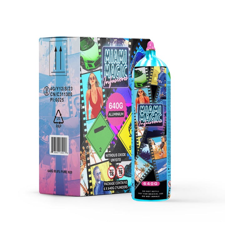 Best Cream Chargers, N2O Cylinders in Australia – Miami Magic